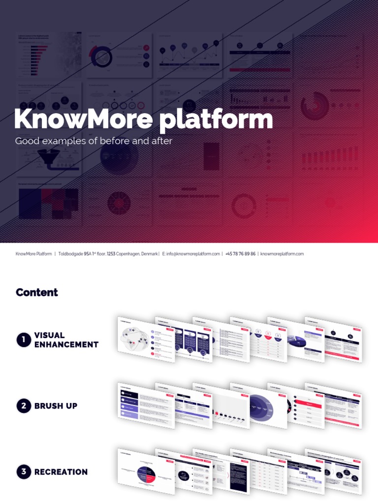 Before and After Knowmore | PDF | Profit (Economics) | Business Model