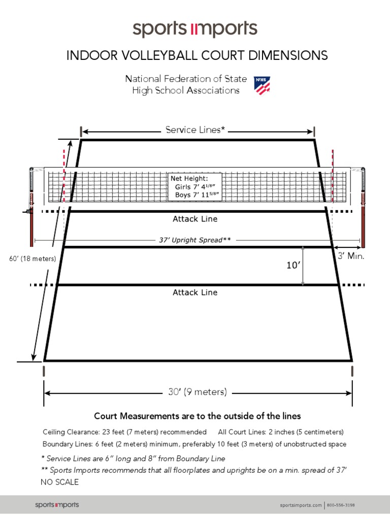 NFHS Volleyball Court Dimensions | PDF