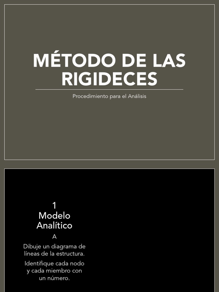 Método de Las Rigideces | PDF | Rigidez | Matriz (Matemáticas)