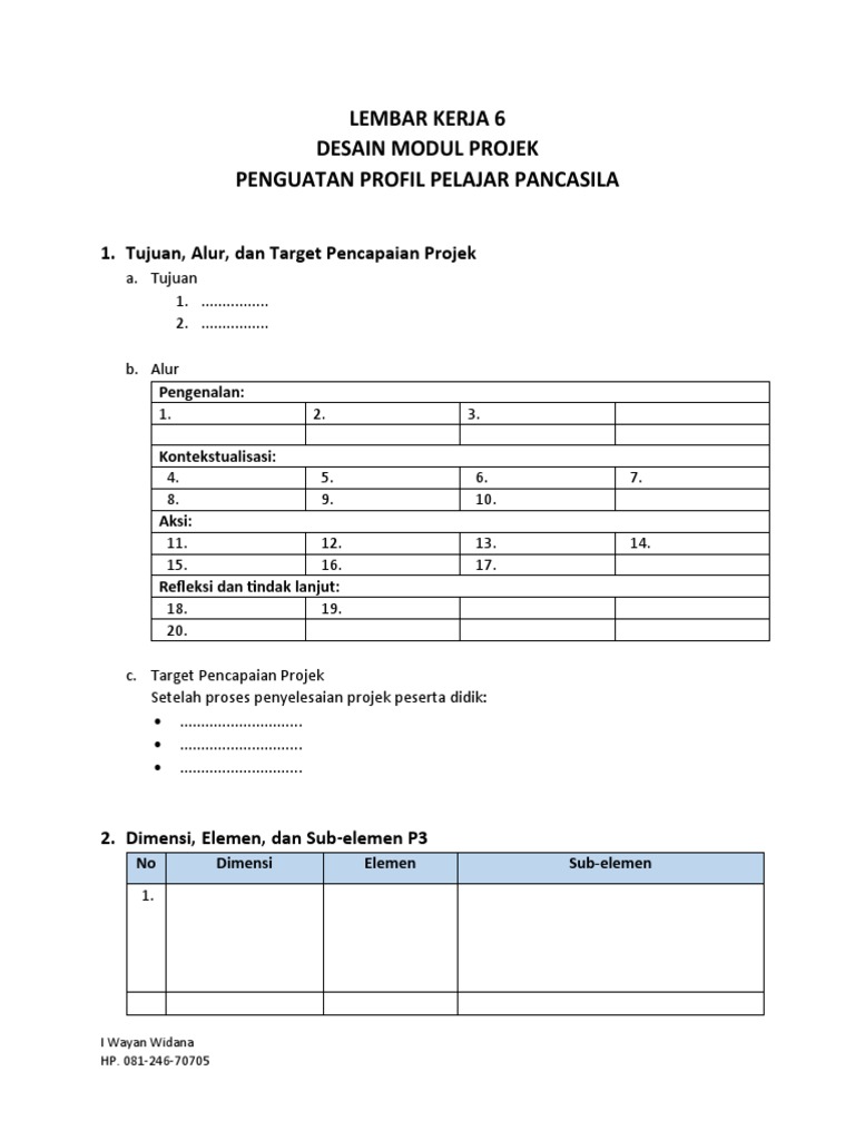 Contoh Desain Modul Projek P3 | PDF