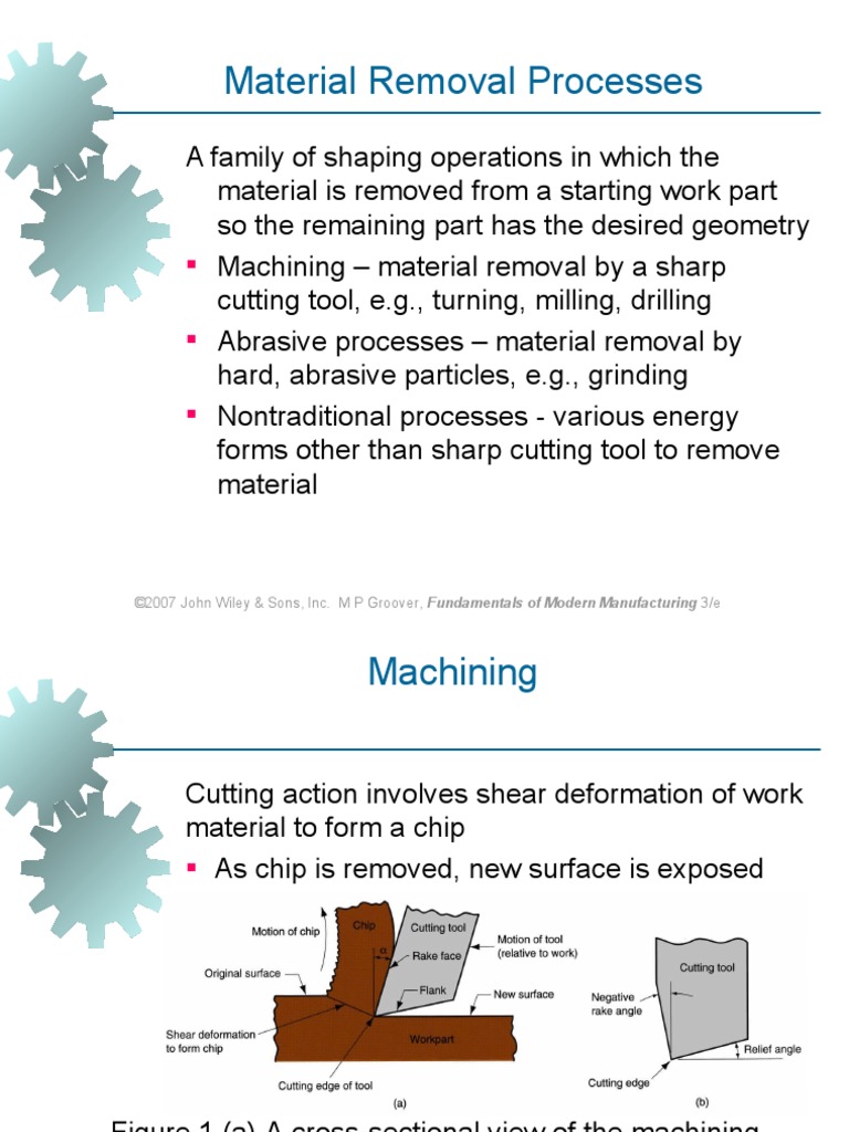 Material Removal Processes: ©2007 John Wiley & Sons, Inc. M P Groover ...