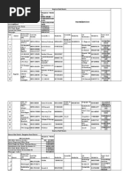 List of Ddpi'S, Beo'S & Rte Nodal Officers: Sl. No Designation Dist ...