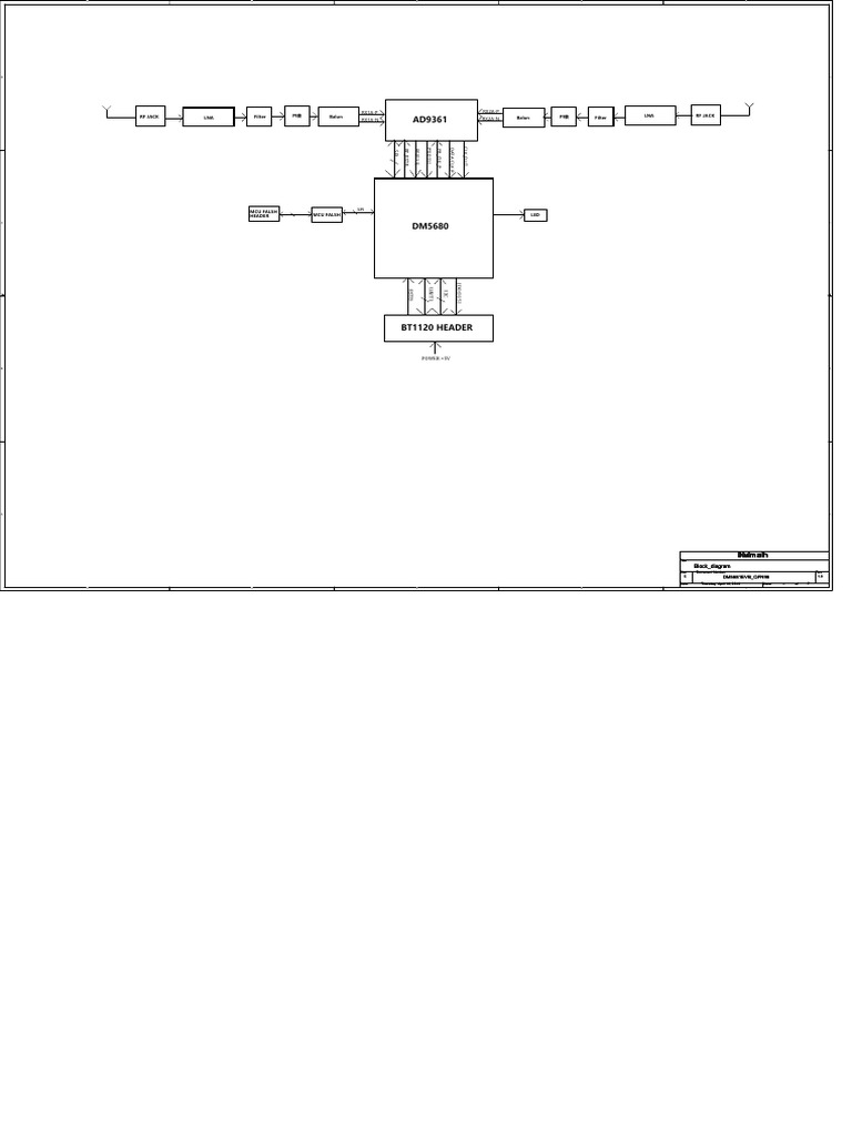 Diagram Dm5681evb Qfn96 | PDF | Xadrez
