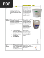Taski R1 To R9 | PDF | Bathroom | Toilet