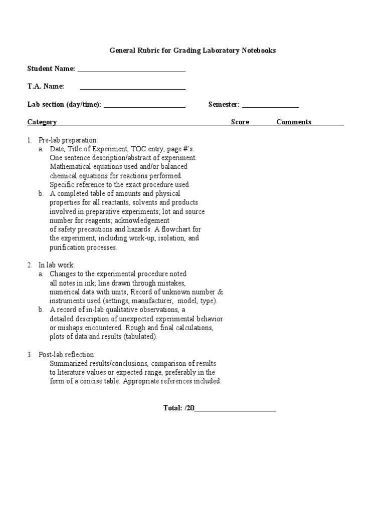 General Rubric for Grading Laboratory Notebooks2 | PDF | Observation ...