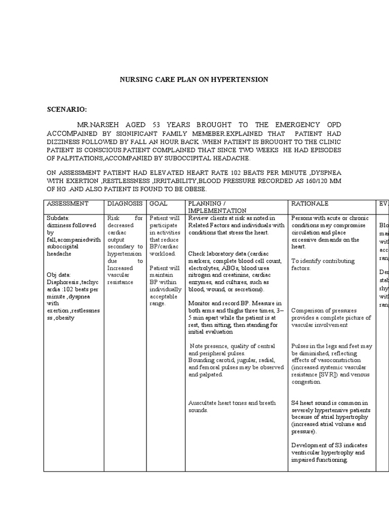 Nursing Care Plan On Hypertension | PDF | Causes Of Death | Hypertension
