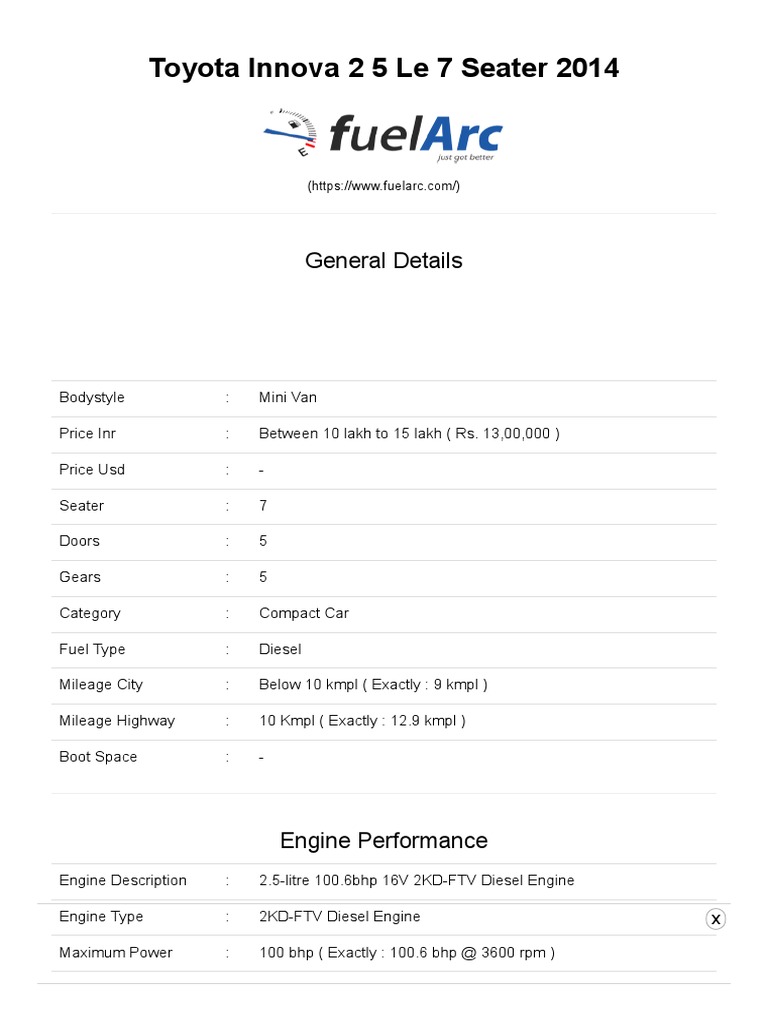 Toyota Innova 2 5 Le 7 Seater 2014 - Print Spec, Print User Manual ...