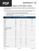 NP133C - ENC Maintenance Record | PDF