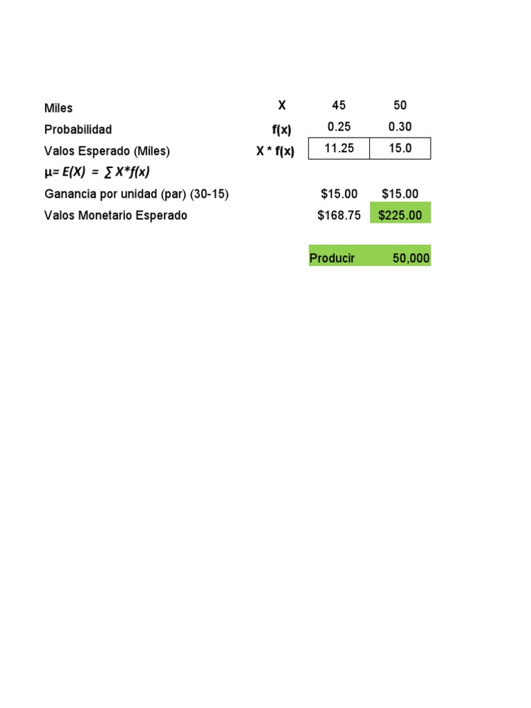 Ejercicio Clase 2. Modelos de Decision. Tree Plan | PDF