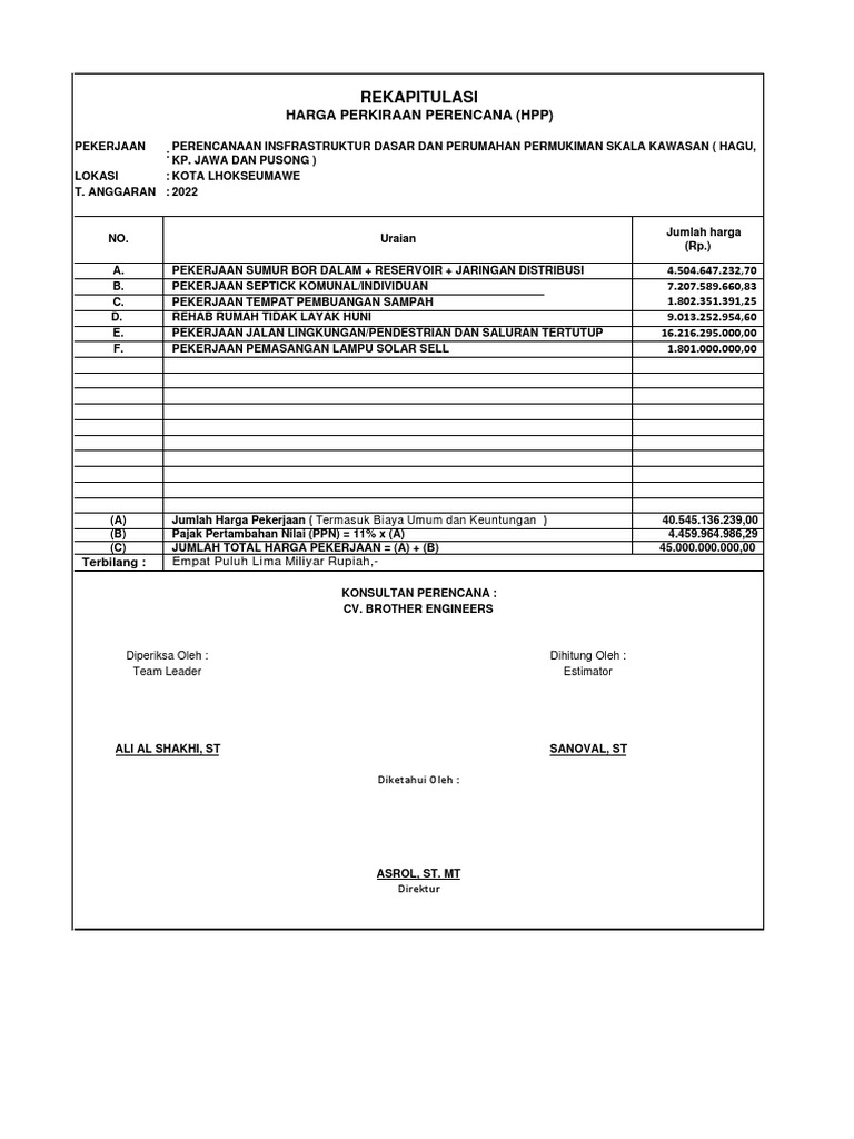 Rab Infrastruktur Dasar Dan Perumahan Permukiman | PDF