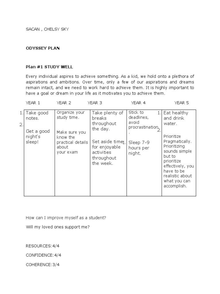 Odyssey Plan | PDF | Disciplines | Psychology