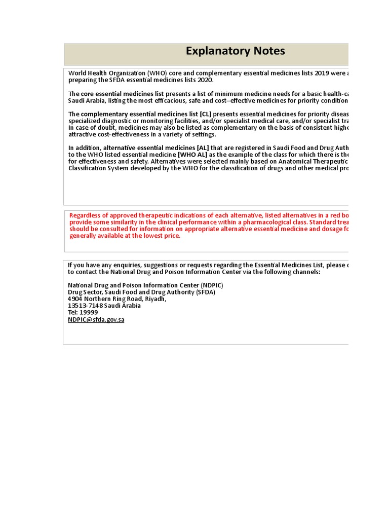 Essential Medicines List 2020 | PDF | Morphine | Tablet (Pharmacy)
