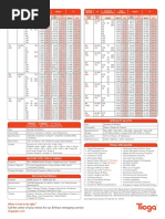 Tubing 3.500" 9.30 LB/FT: Pipe Grade: N80 / Range: 2 Tool Joint: 4.500 ...