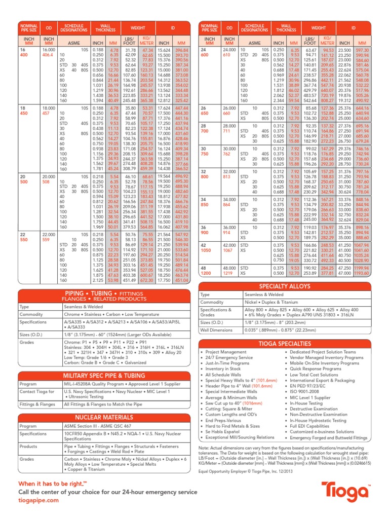 MM MM 400 MM MM 600: Inch Inch Asme Inch LBS/ Foot Inch 16 Inch Inch ...