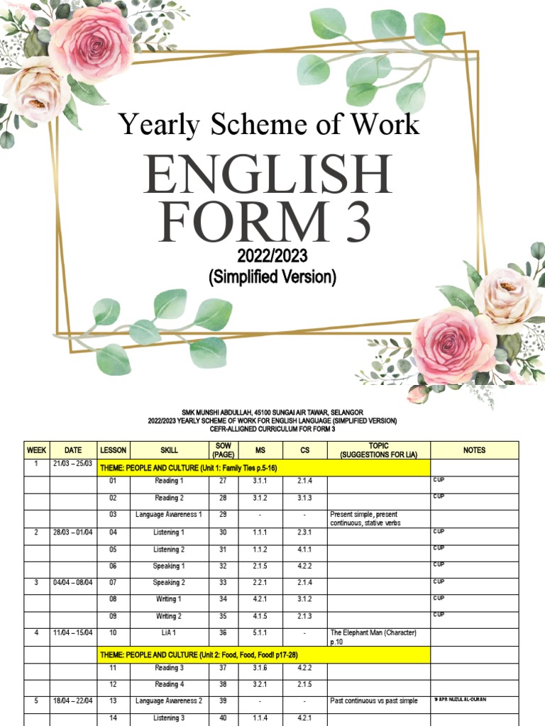 Form 3 English Yearly Scheme of Work for 2022/2023 | PDF | Project ...