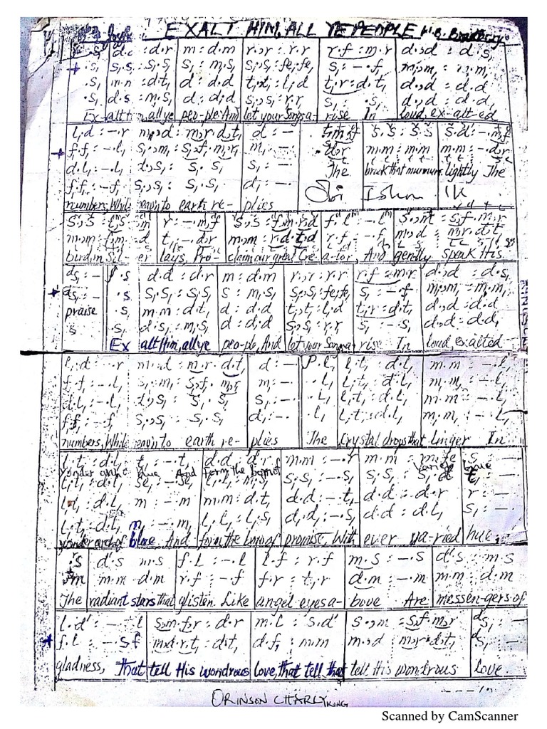 Exalt Him All Ye People | PDF