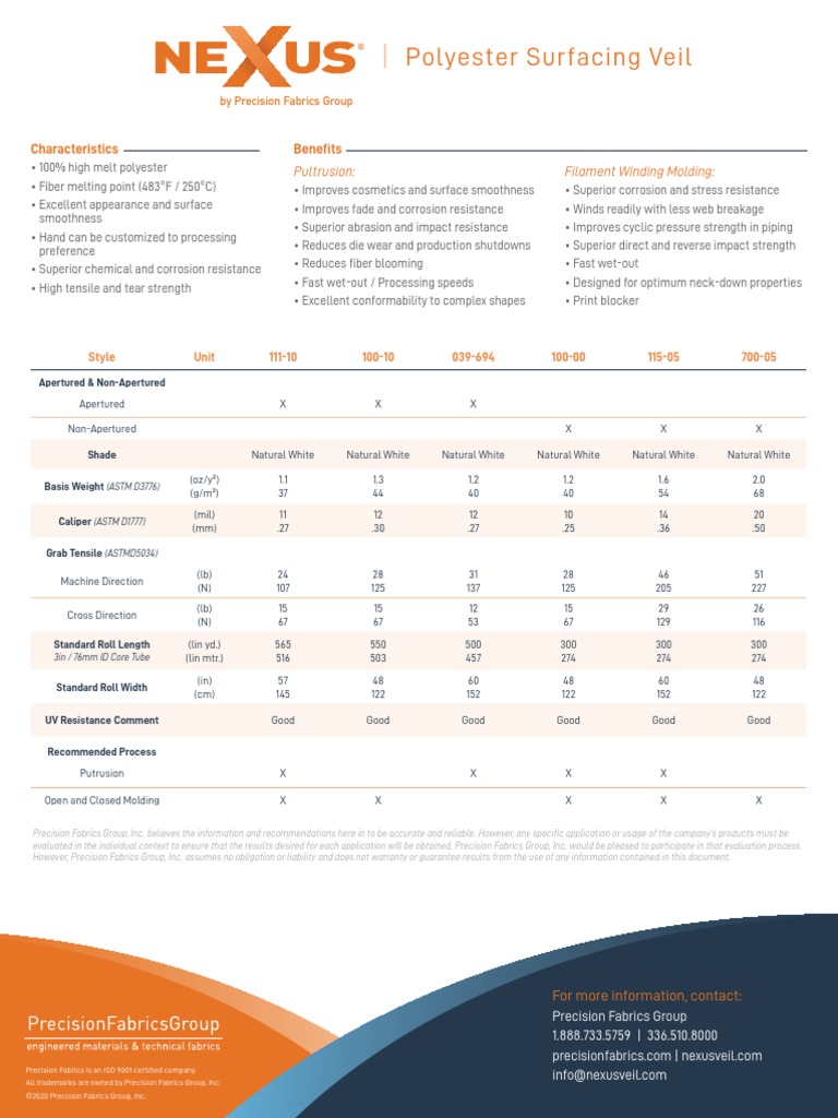 Nexus - Polyester Surfacing Veil | PDF | Fibers | Industrial Processes