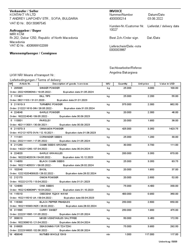 Verkaeufer / Seller Invoice | PDF | Curry | Foods