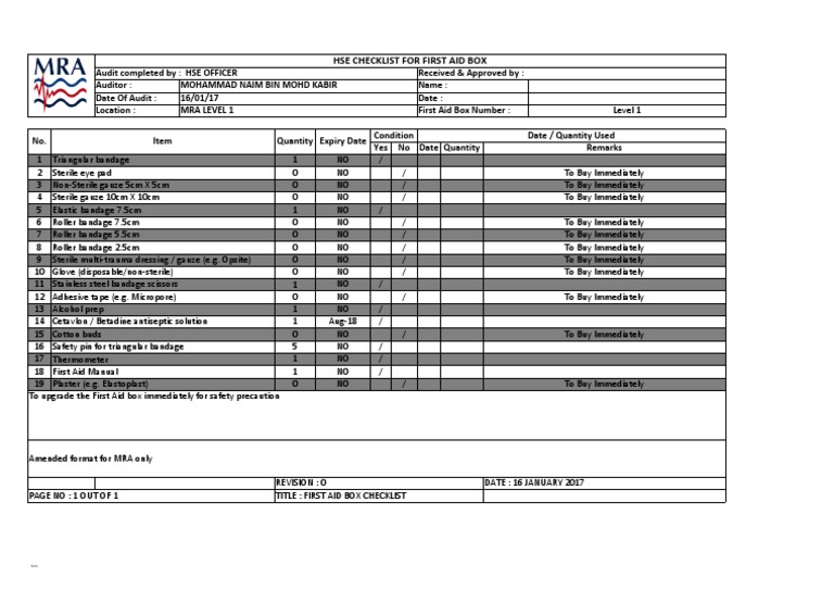 First Aid Box Checklist Form Levle 1 | PDF | First Aid