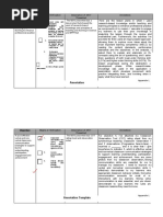 Ipcrf Annotation Example Templateb (Ctto) | PDF | Lesson Plan | Change