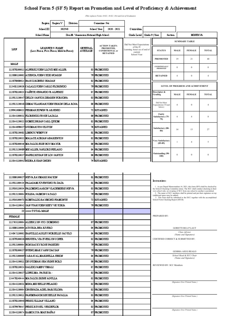 Sf5 - 2020 - Grade 9 (Year III) - Minerva | PDF