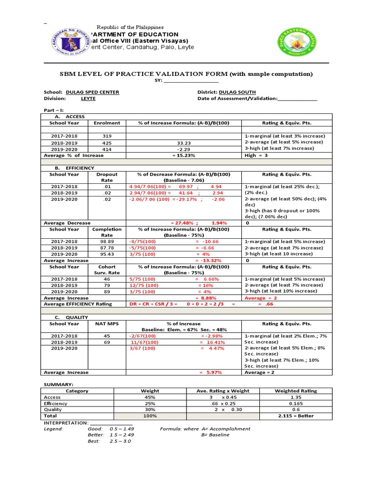 Sample Scoring Template-Output | PDF