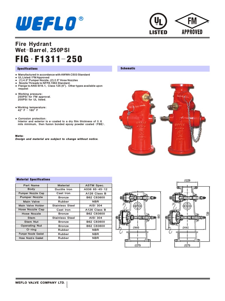 Wet Barrel Fire Hydrant Specifications | PDF