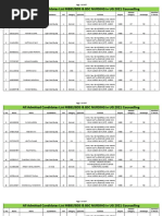 Thyroid Function Test TFT Interpretation | PDF | Thyroid Stimulating ...