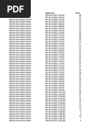 Bloomberg Exchange Code To MIC Mapping | PDF | Nasdaq | Financial Markets
