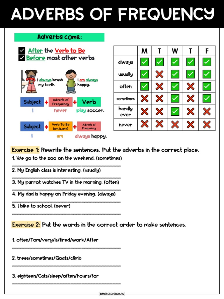 Adverbs of Frequency - Worksheet | PDF | Language Arts & Discipline
