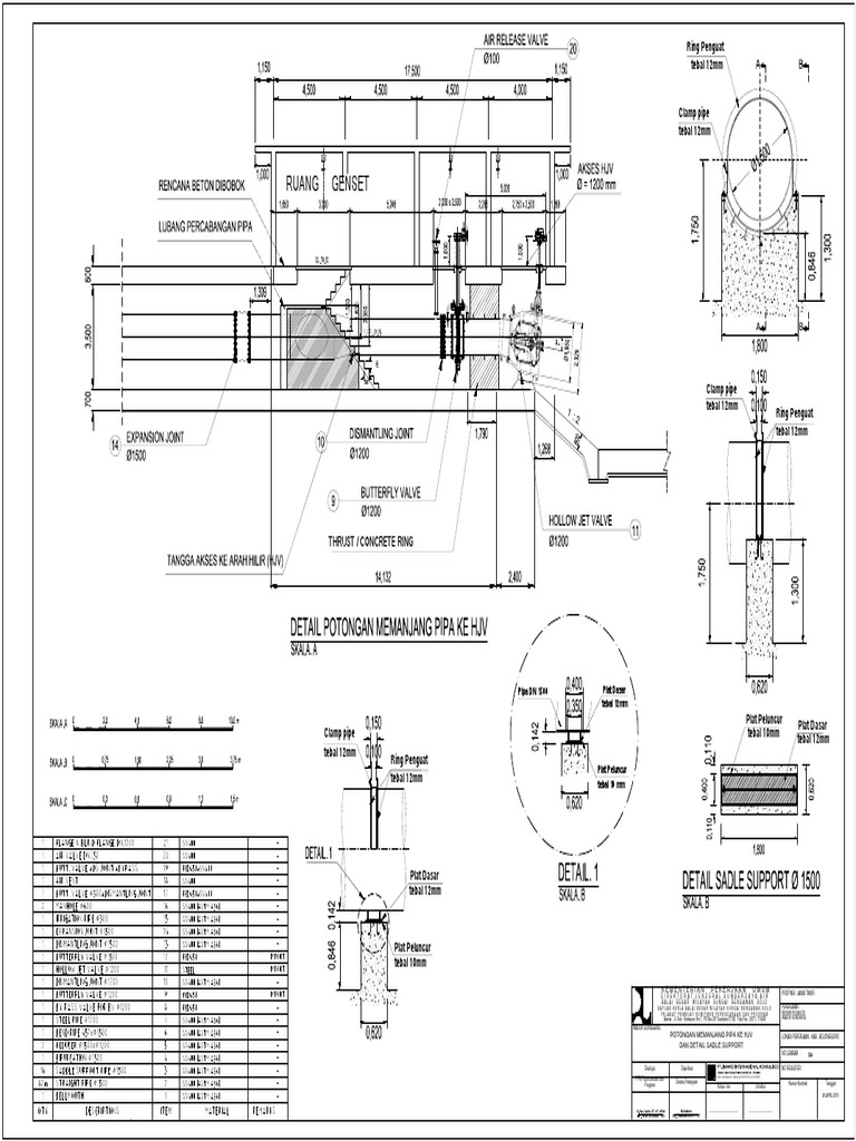 Ruang Genset: Tebal 12mm Ring Penguat | PDF