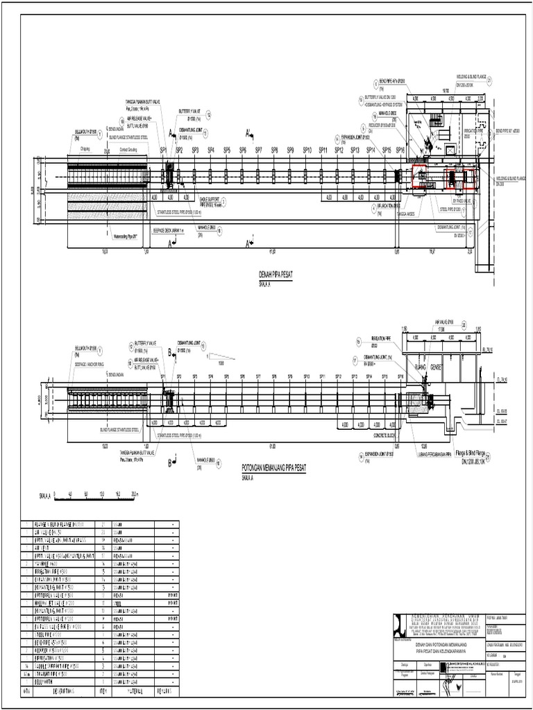 C L Bendungan: K1 K2 K2 K2 K1 | PDF