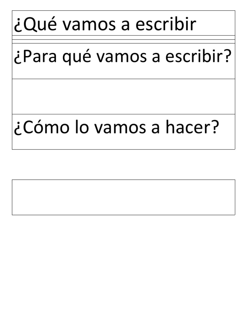 Qué Vamos A Escribir | PDF