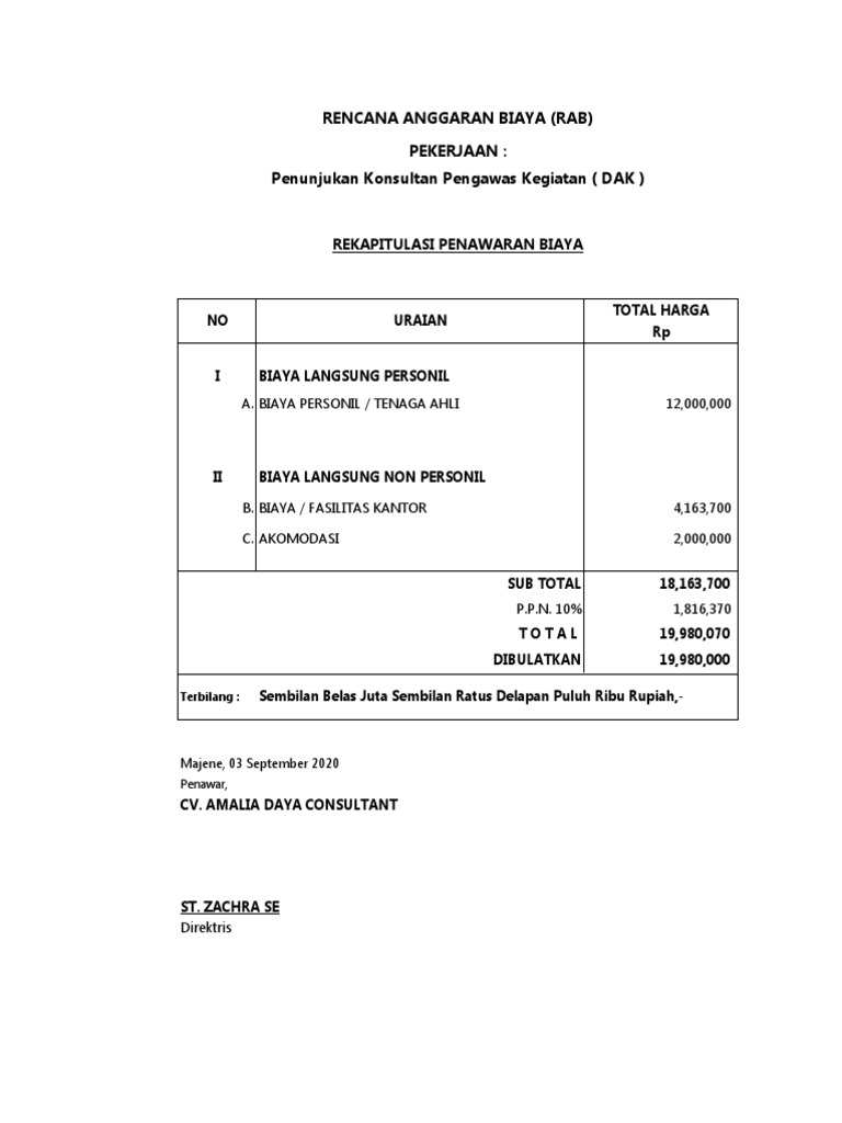 RAB Konsultan Pengawas DAK | PDF