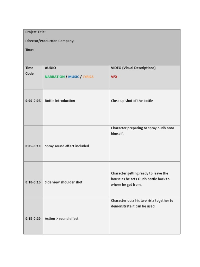 Commercial Two-Column Script | PDF