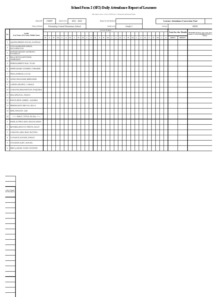 School Form 2 (SF2) Daily Attendance Report of Learners | PDF | Living ...