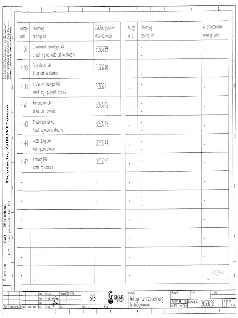 GMK 5100 Diagrama | PDF