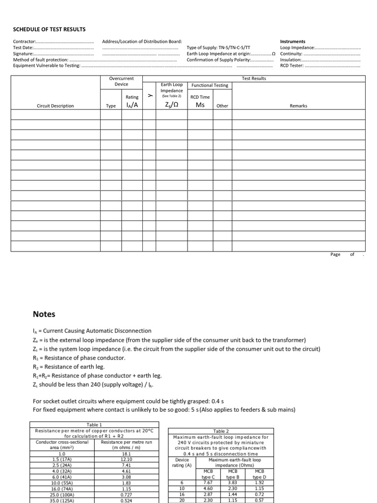BS7909-Schedule of Results Rev 2 | PDF