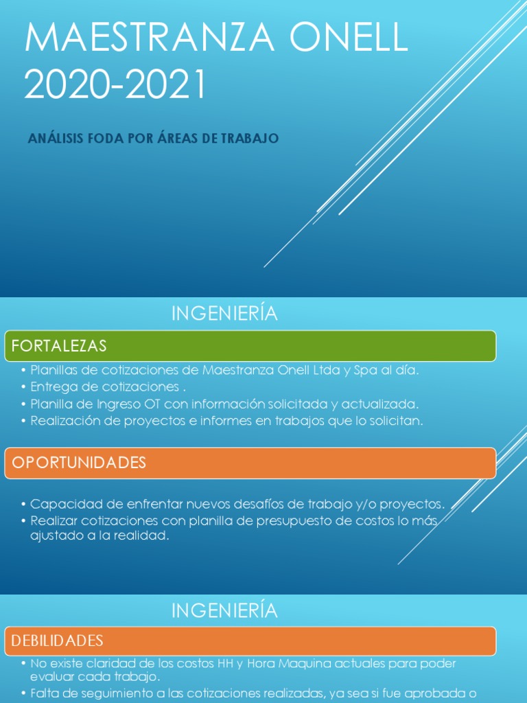 Analisis Foda Por Área | PDF