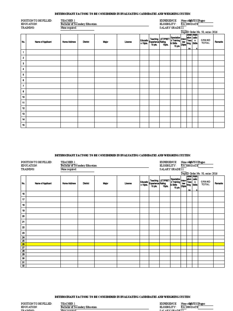 Initial RQA 2020 2021 JHS For Posting 1 | PDF