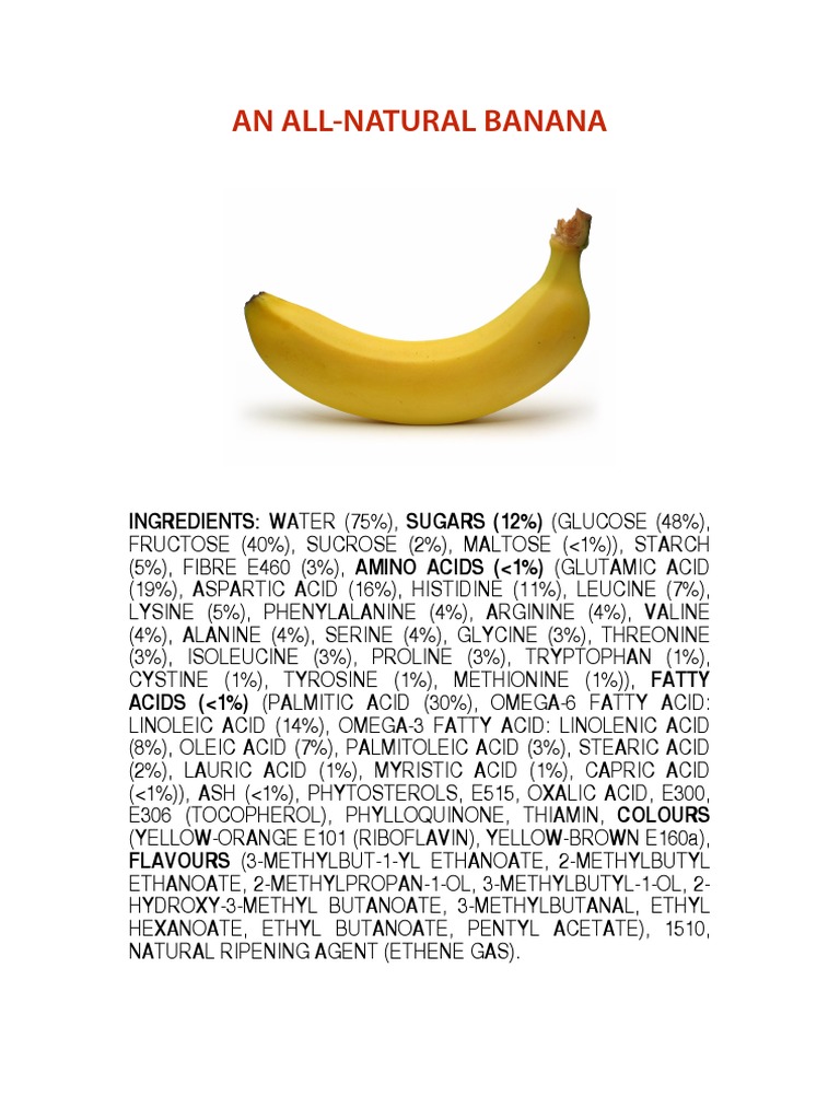 All 12 Fruit Ingredients Posters | PDF | Amino Acid | Alanine