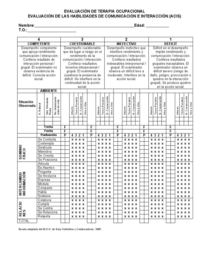 ACIS | PDF | Cognición | Sicología