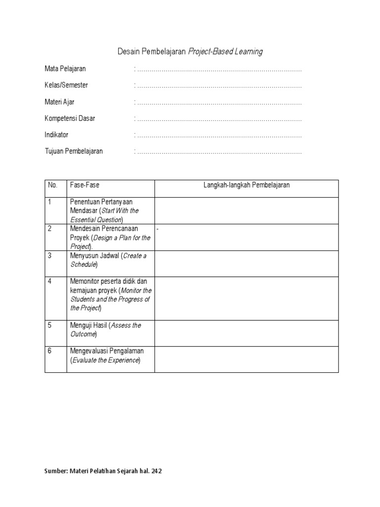 Desain Project Based Learning | PDF | Karier & Perkembangan