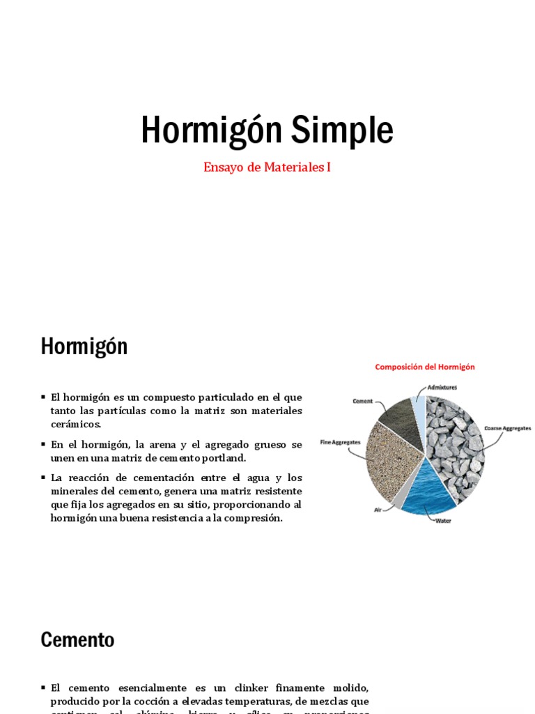 3 Hormigón Simple | PDF | Hormigón | Cemento