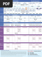 Alcon SN60WF IOL Catalog | PDF | Glaucoma | Visual Acuity