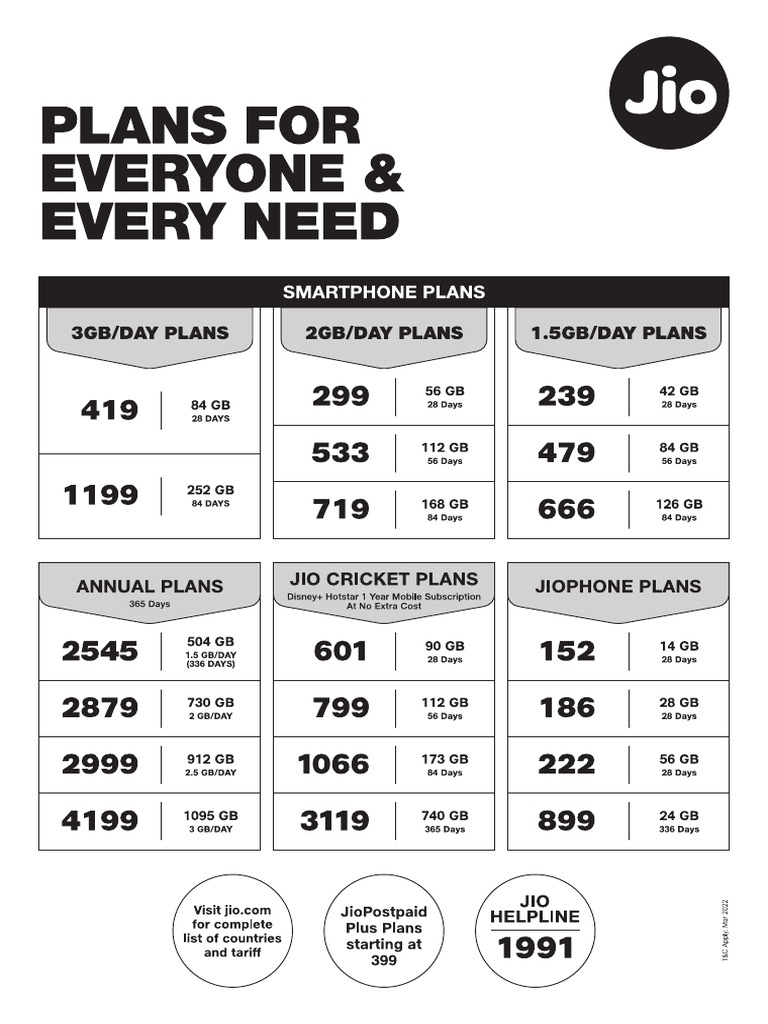 Jio Tariff Plan Poster - March2022 - CC - A3 B&W - Without Cutmarks | PDF