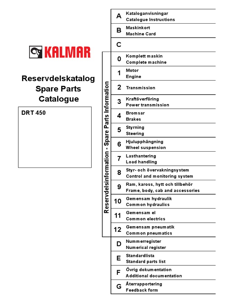 Part Catalog DRT | PDF
