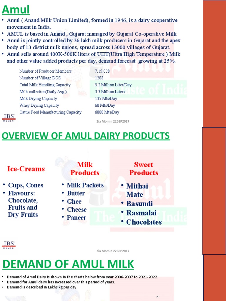 AMUL MILK Final | PDF | Demand | Milk