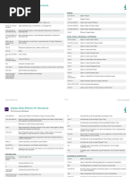 Eos Keyboard Shortcuts Guide | PDF | Keyboard Shortcut | Computer Keyboard