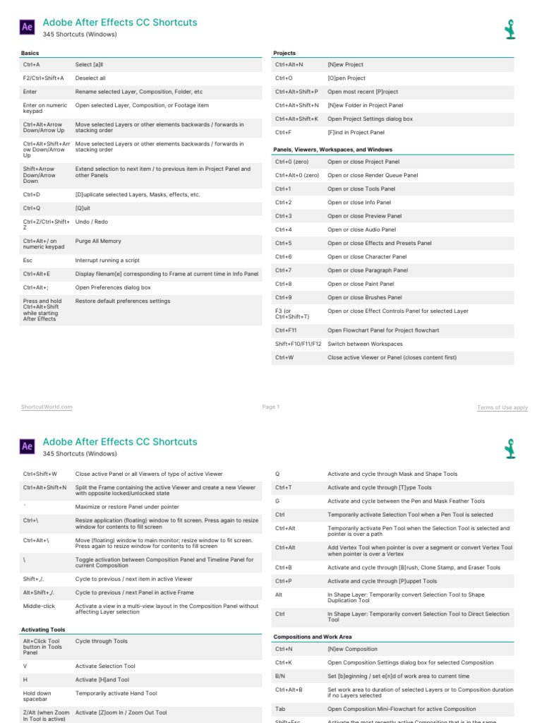 After Effects Shortcuts PDF | PDF | Cursor (User Interface) | Computing